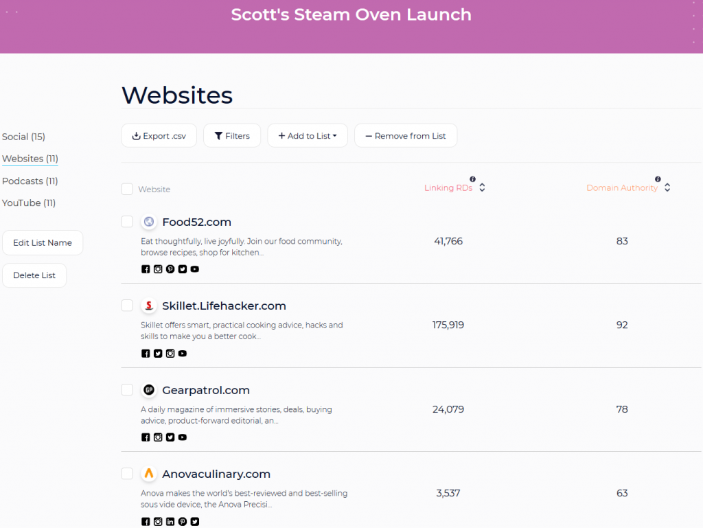 How to Create a Launch Outreach List in
