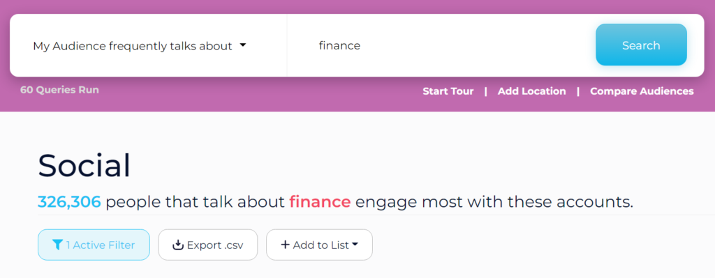 The Creator Economy Is Far From Overblown Sparktoro